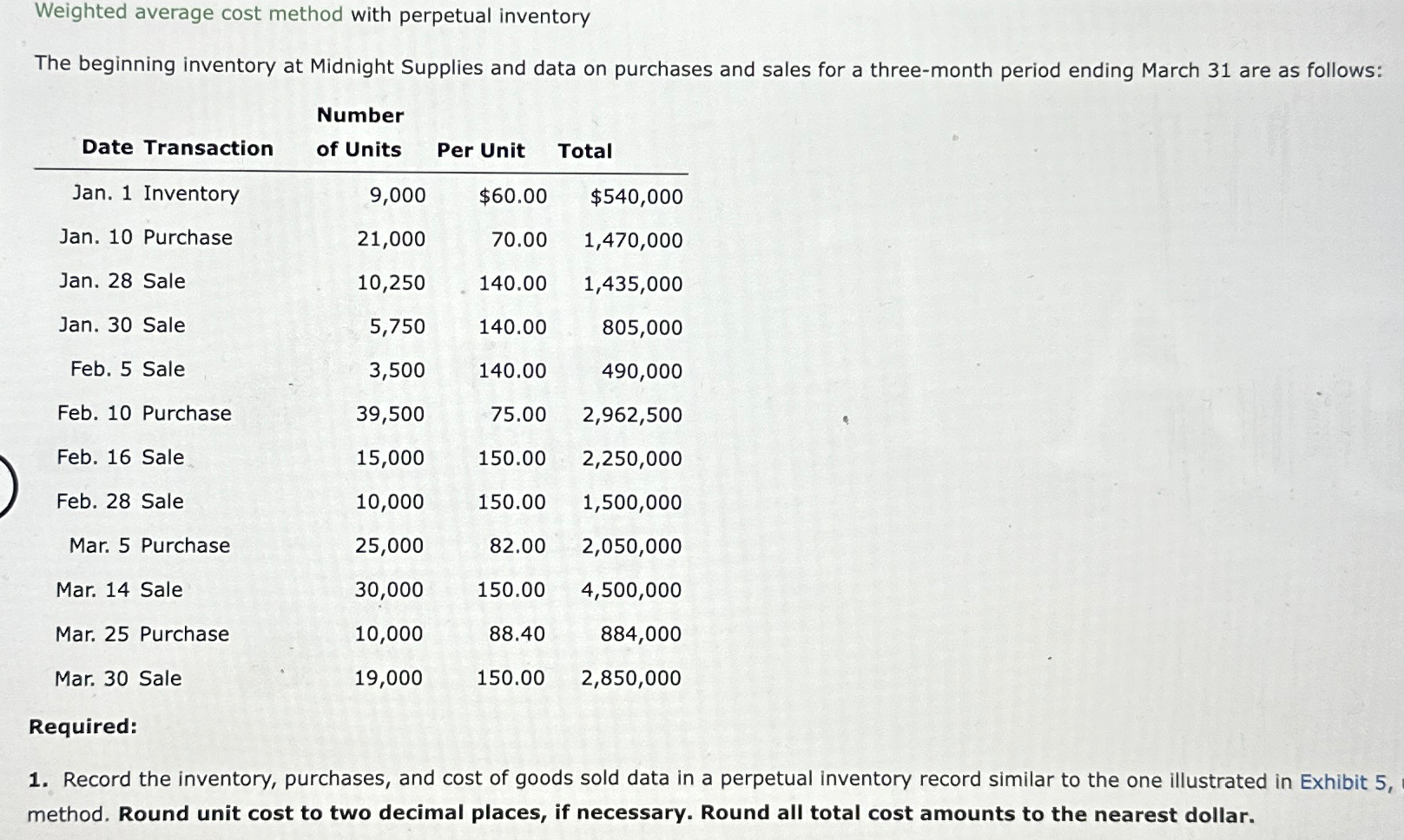Solved Weighted average cost method with perpetual | Chegg.com