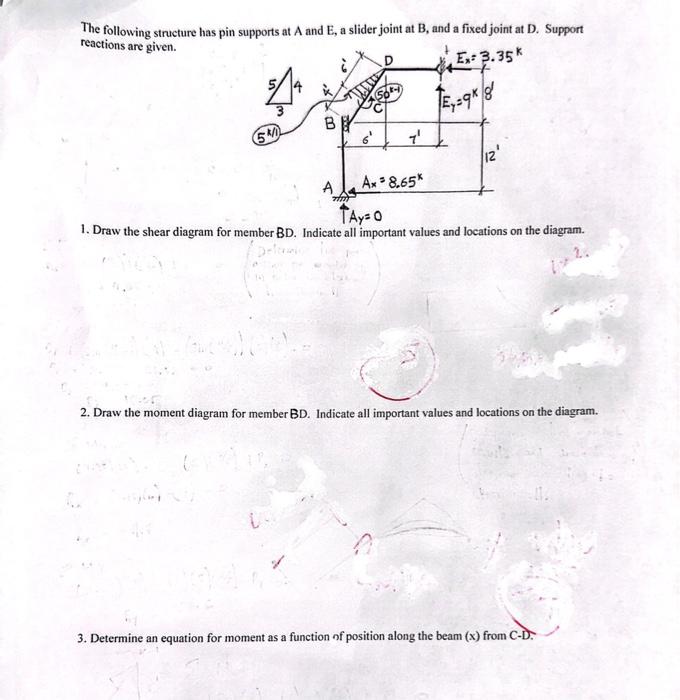 Solved The following structure has pin supports at A and E, | Chegg.com