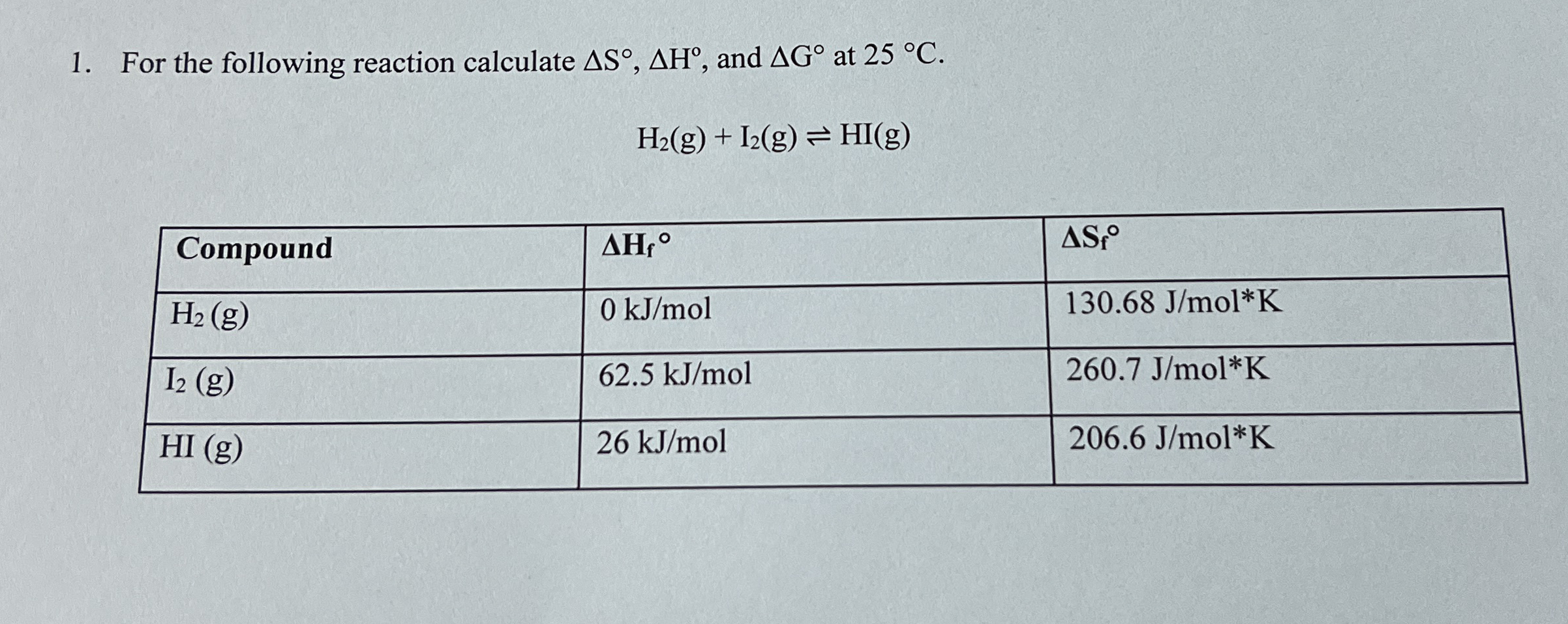 Solved For the following reaction calculate ΔS°,ΔH°, ﻿and | Chegg.com