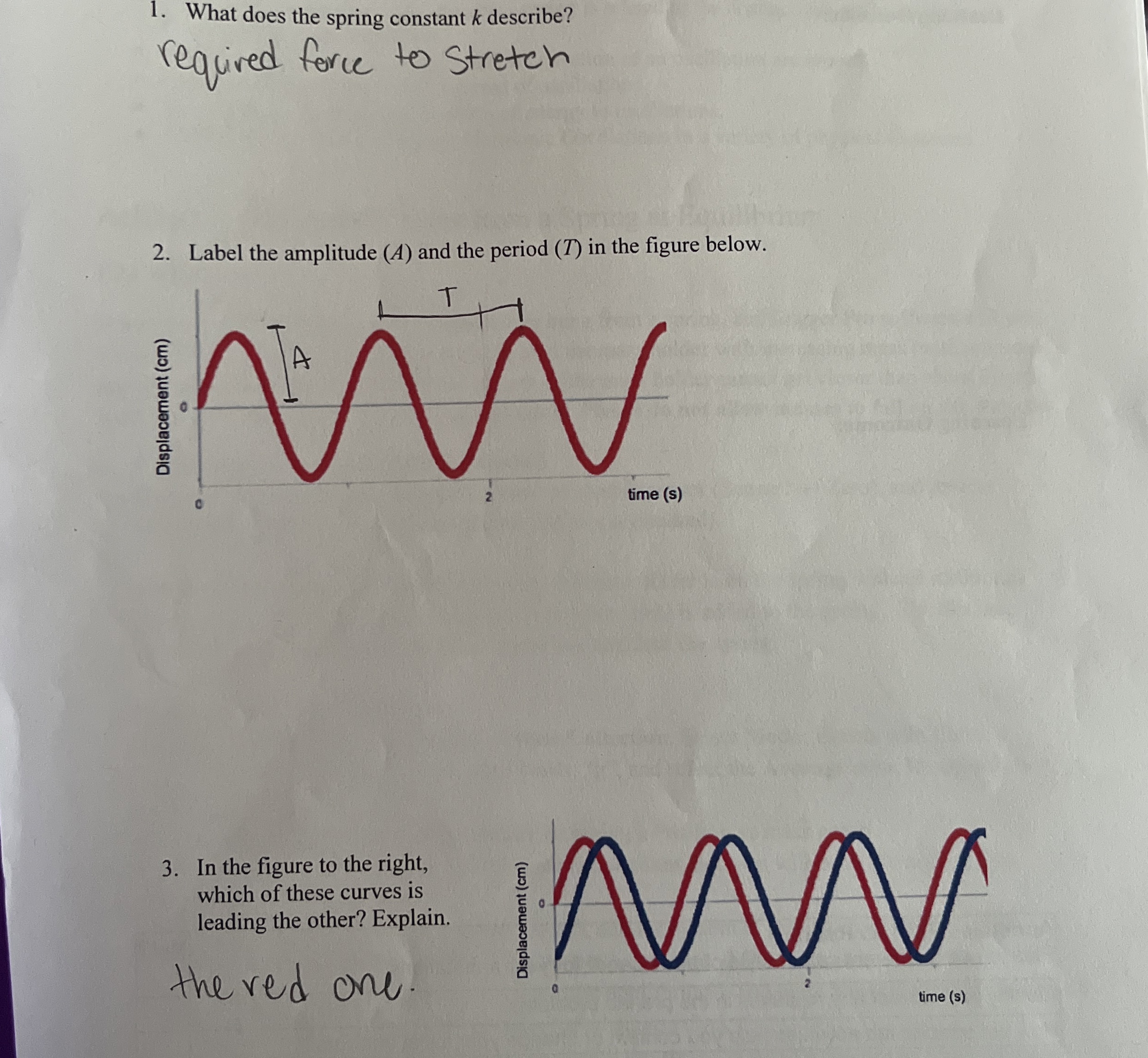 What does the spring constant k ﻿describe?required | Chegg.com