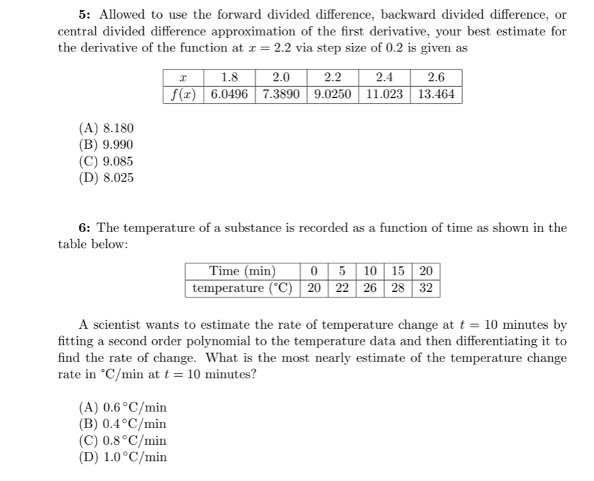 Solved 5: Allowed to use the forward divided difference, | Chegg.com
