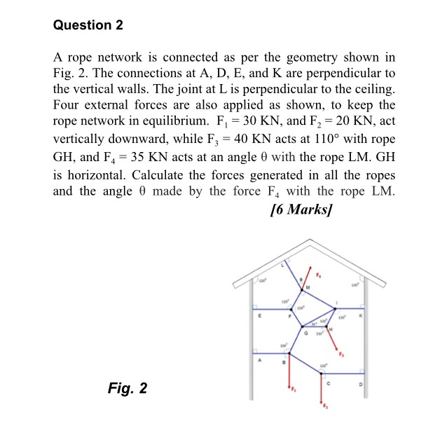 Solved Question 2 A rope network is connected as per the | Chegg.com
