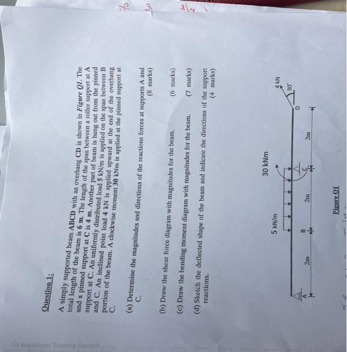Solved Question 1: A simply supported beam ABCD with an | Chegg.com