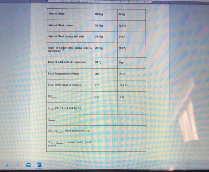 Solved Data Collection Table for Part B (This table needs to | Chegg.com