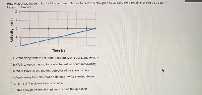 Solved How would you move in front of the motion detector to | Chegg.com