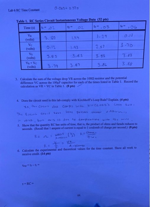 Solved 0.005+0.375 Lab 6 RC Time Constant Table 1. RC Series | Chegg.com