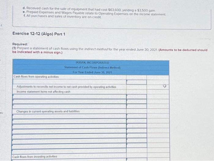 Solved Exercise 12-12 (Algo) Indirect: Preparing statement | Chegg.com