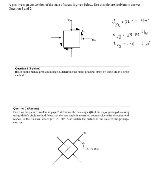 Solved A positive sign convention of the state of stress is | Chegg.com