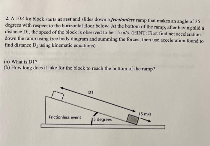 Solved 2. A 10.4 kg block starts at rest and slides down a | Chegg.com