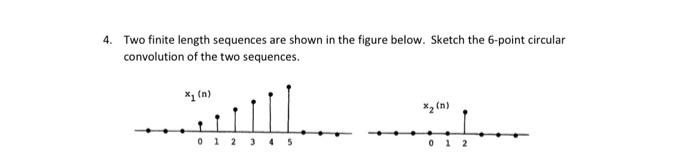 Solved 4. Two finite length sequences are shown in the | Chegg.com