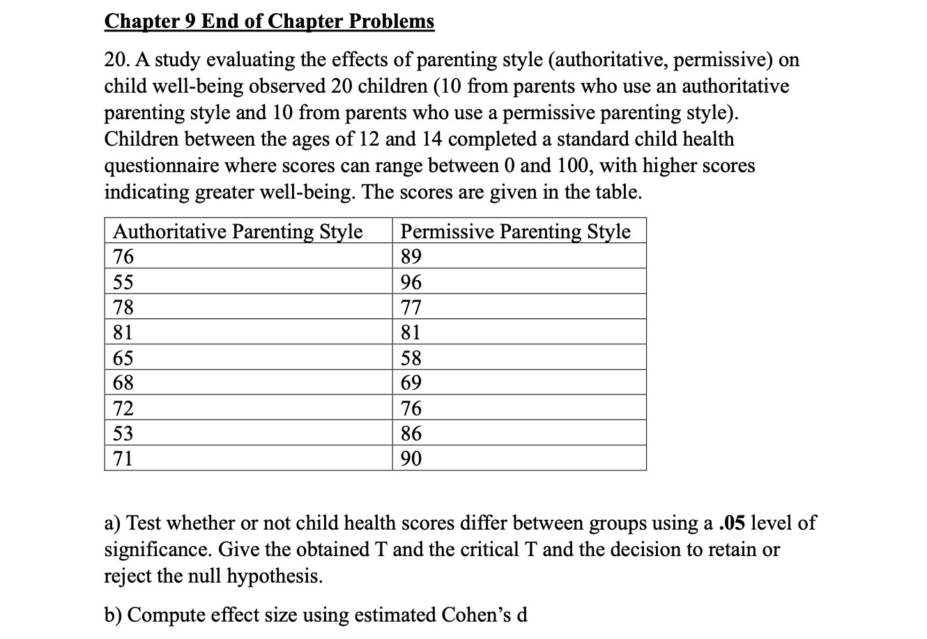 Solved Chapter 9 ﻿End of Chapter Problems20. ﻿A study | Chegg.com