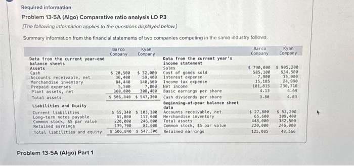 Solved Required information Problem 13-5A (Algo) Comparative | Chegg.com