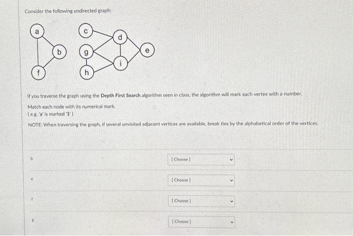 Solved Consider the following undirected graph: If you | Chegg.com Solved Consider the following undirected graph: If you | Chegg.com