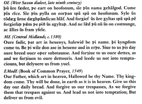 Solved OE (West Saxon dialect, late nintb century)bū ūre | Chegg.com