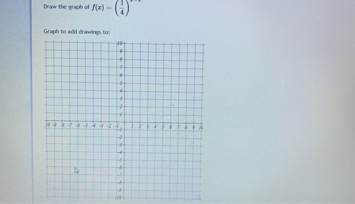 Solved Draw the graph of f(1) = Graph to add drawings to: 19 | Chegg.com