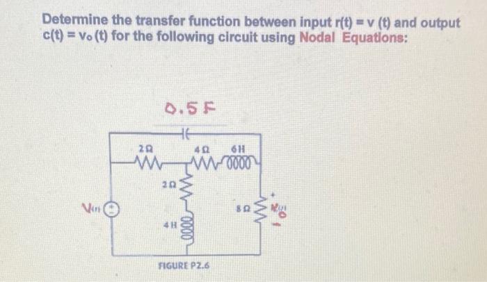 Solved Determine the transfer function between input r(t) = | Chegg.com