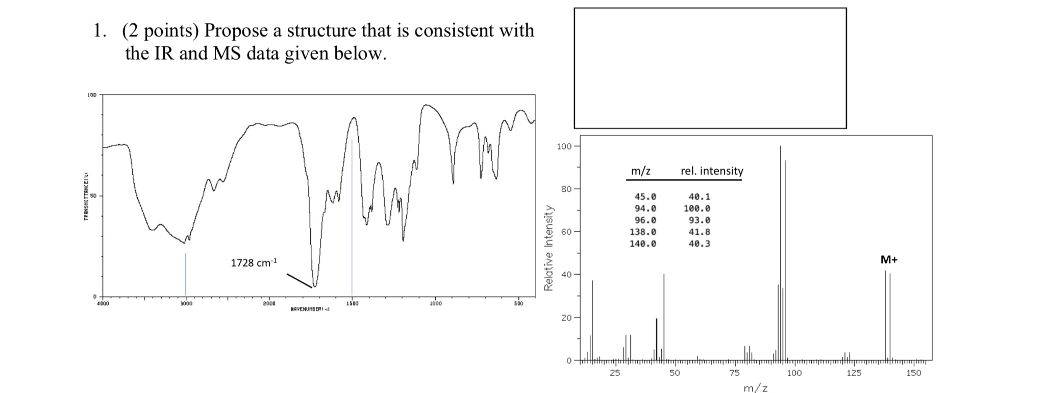 Solved (2 ﻿points) ﻿Propose a structure that is consistent | Chegg.com