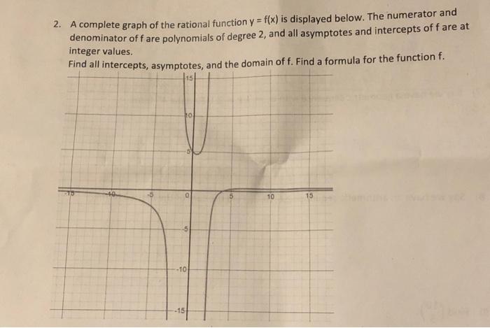 Solved 2. A complete graph of the rational function y=f(x) | Chegg.com