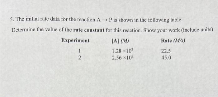 Solved 5. The initial rate data for the reaction A→P is | Chegg.com