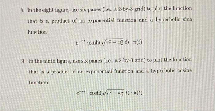 Plot the following using MATLAB and for each write a | Chegg.com