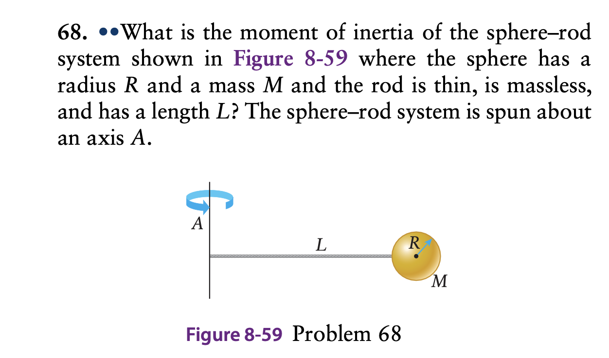 [Solved]: 68. What is the moment of inertia of the sphere-ro