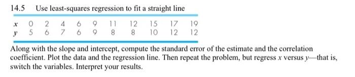 Solved Applied Numerical Methods - USE MATLAB TO SOLVE | Chegg.com