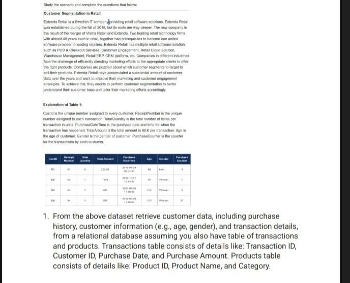 Solved Study the scersano and complete fre questions that | Chegg.com
