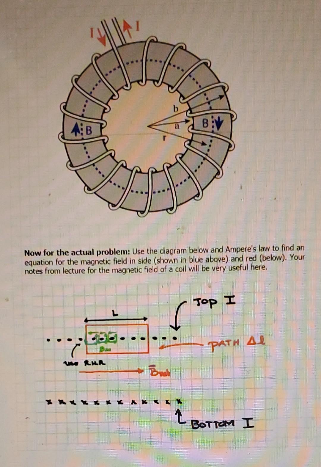 Solved Problem 8: We are going to use Ampere's law to find | Chegg.com