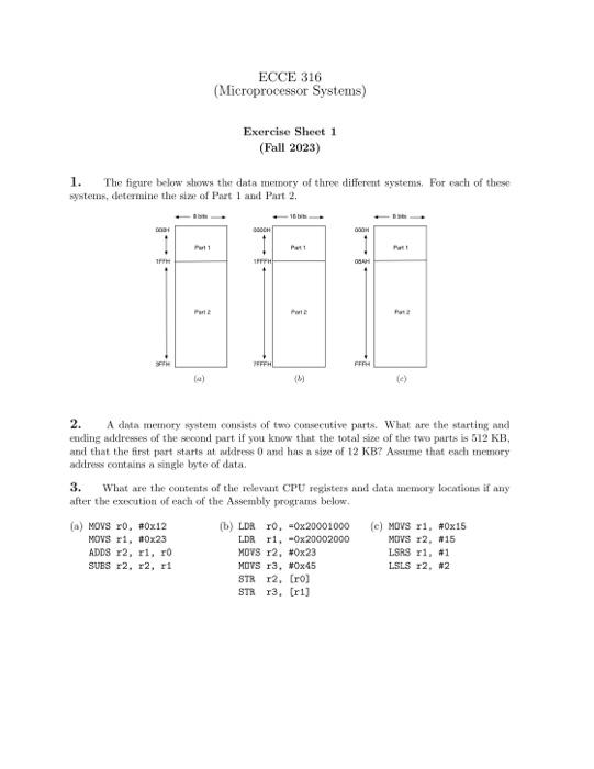 Solved 1. The figure below shows the data memory of three | Chegg.com