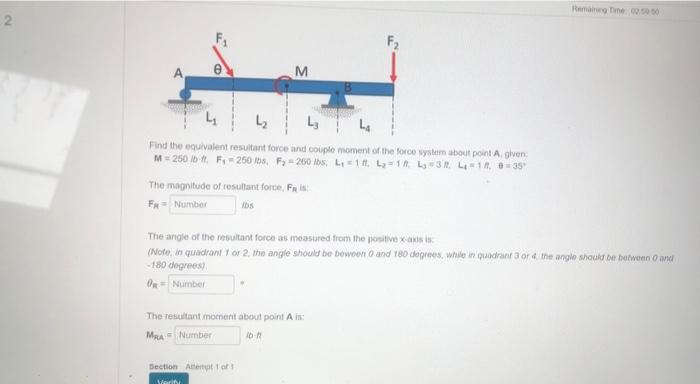 Solved Find the equivalent resultant force and oouple moment | Chegg.com