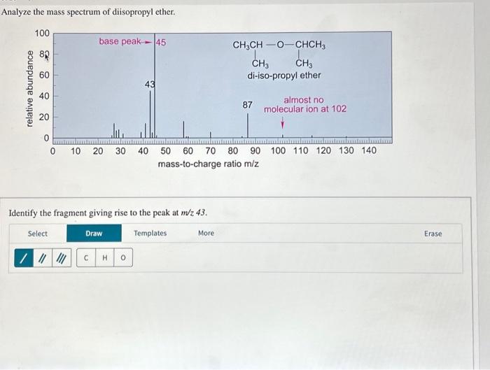 Solved Analyze the mass spectrum of diisopropyl ether. | Chegg.com