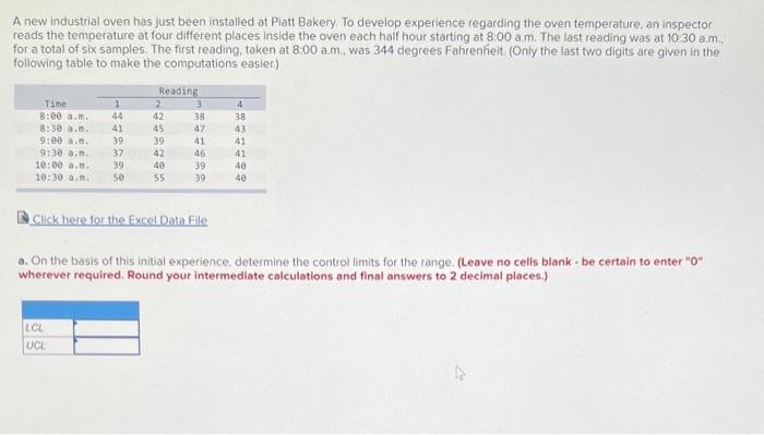 Solved A new industrial oven has just been installed at | Chegg.com