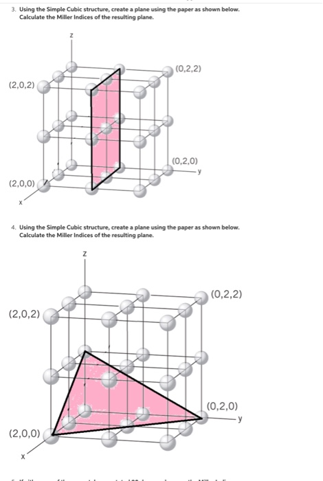 Solved 1. Using the Simple Cubic structure, create a vector | Chegg.com