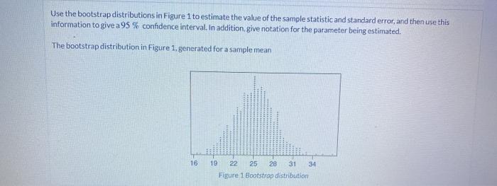 Solved Use the bootstrap distributions in Figure 1 to | Chegg.com