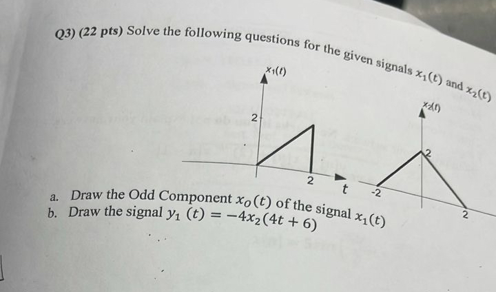 Solved ax1(t)a. ﻿Draw the Odd Component xO(t) ﻿of the signal | Chegg.com