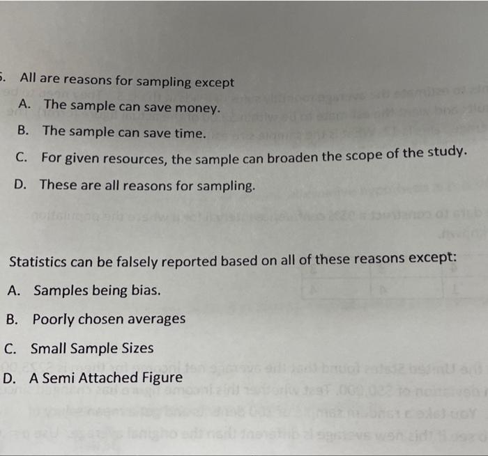 Solved All are reasons for sampling except A. The sample can | Chegg.com