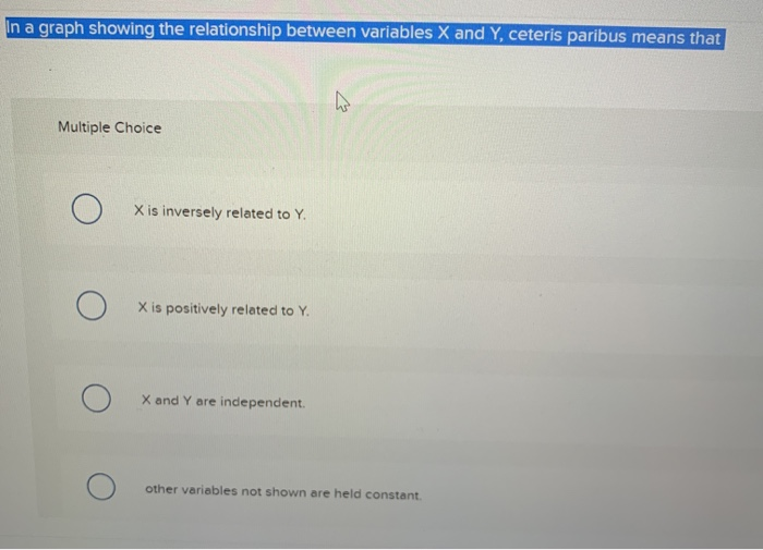 Solved In a graph showing the relationship between variables | Chegg.com