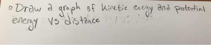 Solved o Draw a graph of kinetic enegy and potential energy | Chegg.com
