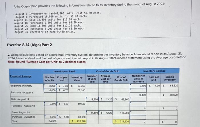 Solved Altira Corporation provides the following information | Chegg.com