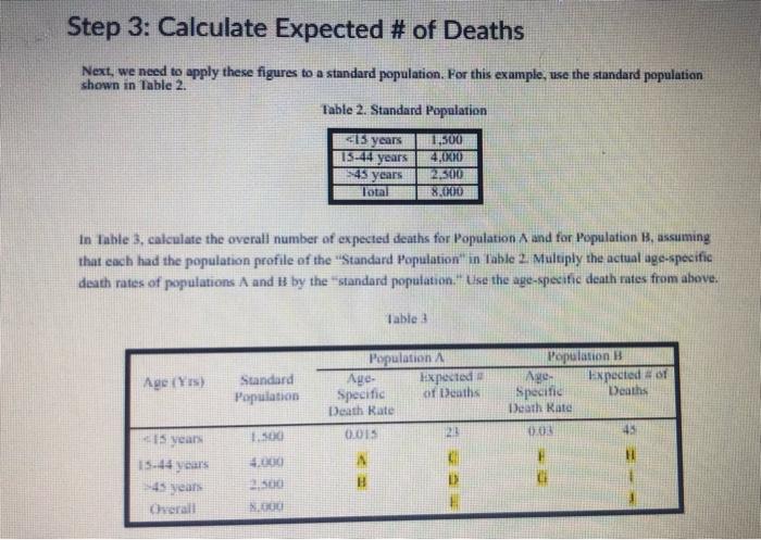 Solved Step 3: Calculate Expected # of Deaths Next, we need | Chegg.com