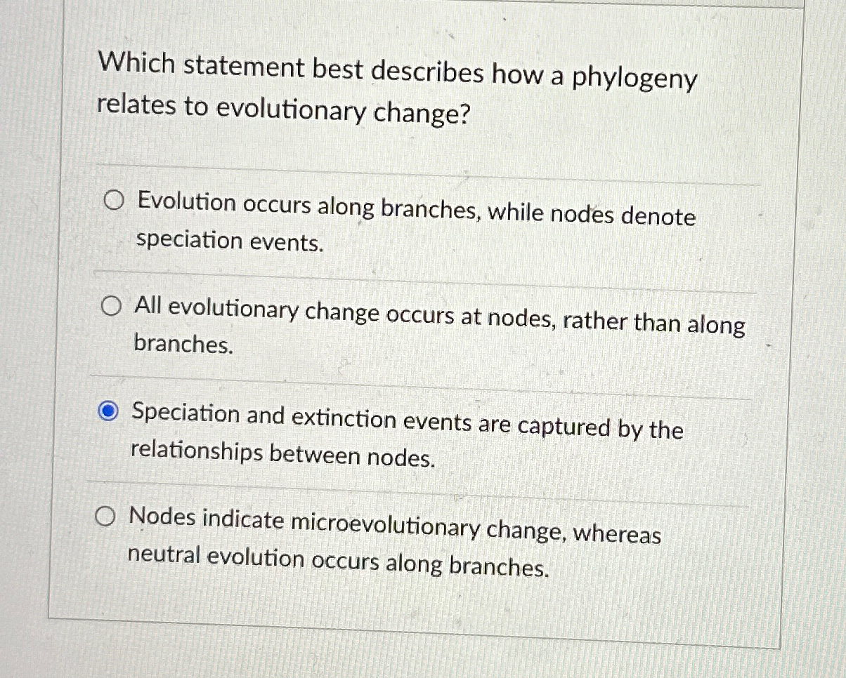 Solved Which statement best describes how a phylogeny | Chegg.com