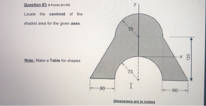 Solved Question #3 (8Points) [CLO5] Locate the centroid of | Chegg.com