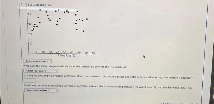 Solved Travel + Leisure magazine provides an annual list of | Chegg.com