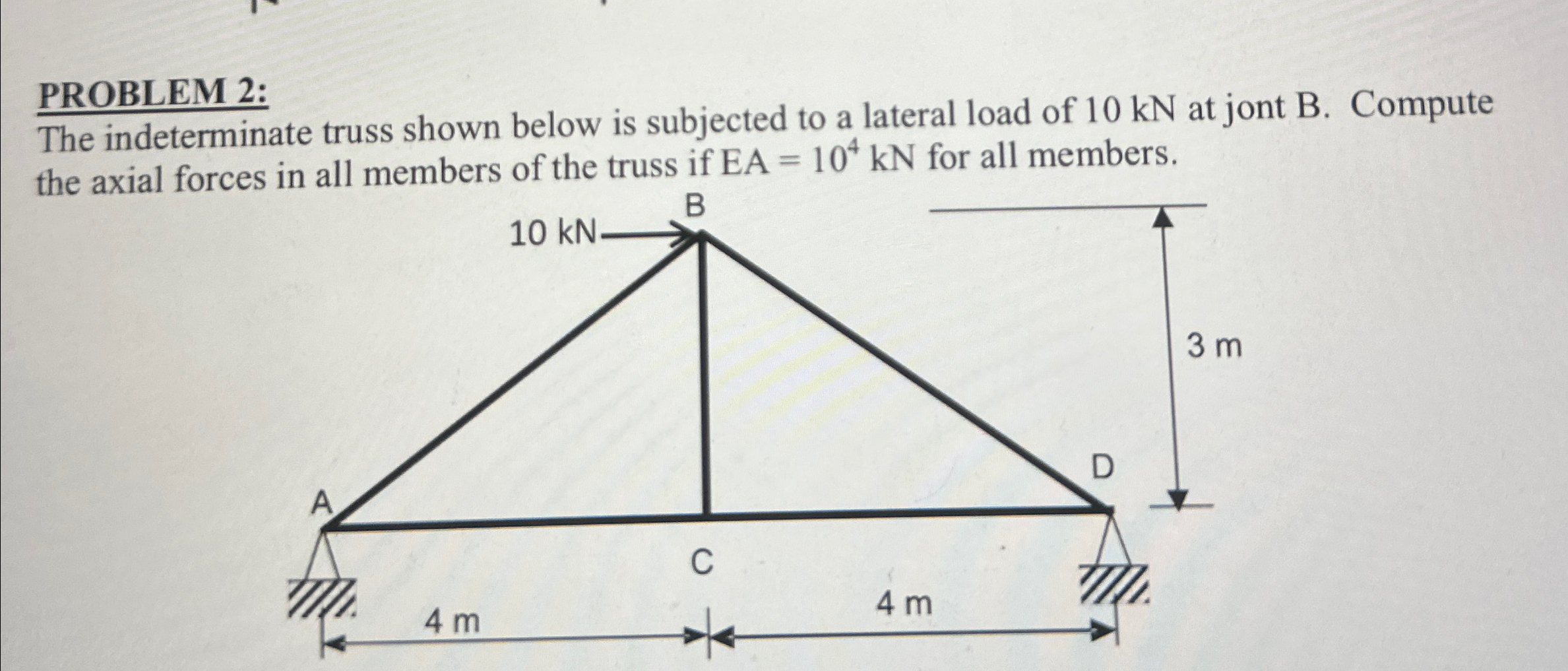 Solved PROBLEM 2:The indeterminate truss shown below is | Chegg.com