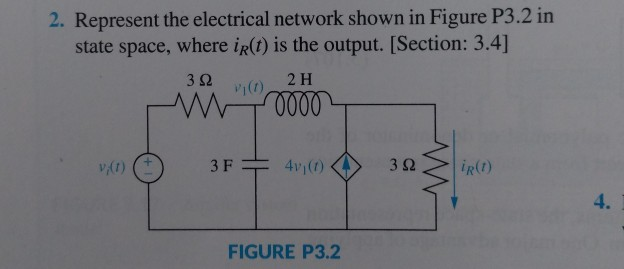 Solved 2. Represent the electrical network shown in Figure | Chegg.com