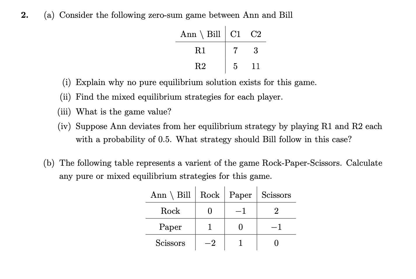 Solved (a) ﻿Consider the following zero-sum game between Ann | Chegg.com