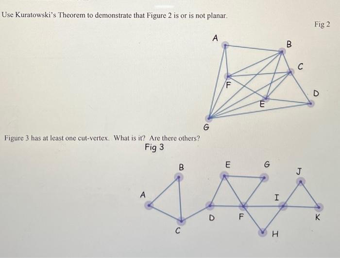 Solved Use Kuratowski's Theorem to demonstrate that Figure 2 | Chegg.com