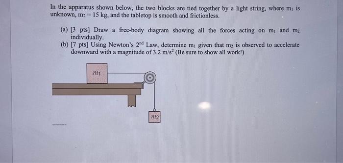 Solved In the apparatus shown below, the two blocks are tied | Chegg.com