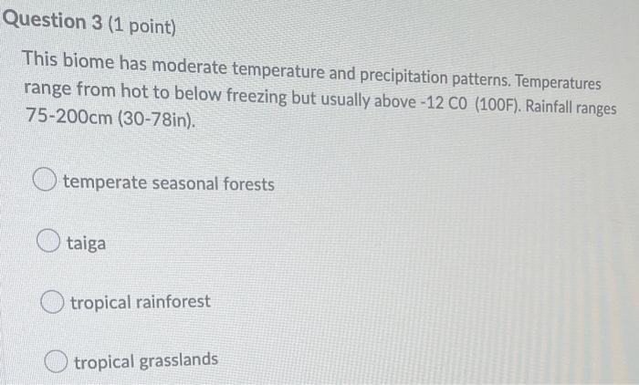 Solved This biome has moderate temperature and precipitation | Chegg.com