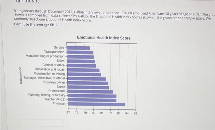 Solved From January through December 2012, Gallup | Chegg.com
